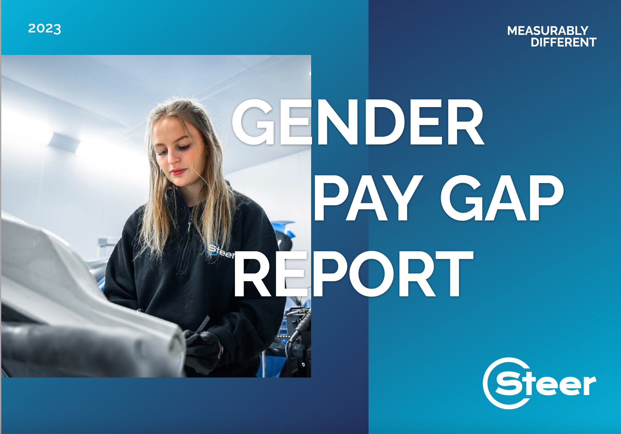 Gender Pay Gap Report 2024